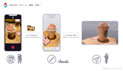 スマホだけで3Dモデルが作れる、「WIDAR」は3D制作を民主化する無料アプリ | Coral Capital